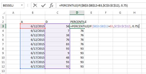 percentile in excel super user