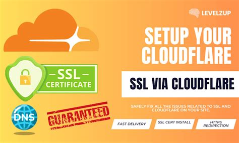 Set Up Cloudflare Firewall Cdn Ssl And Fix Any Existing Problem By Saber Boukhriss Fiverr