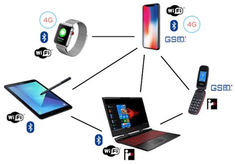 algorithms special issue approximation algorithms for np hard problems