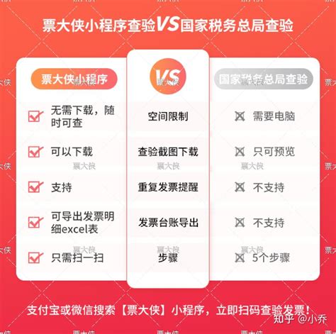 全国统一发票查询平台官方网站（增值税普通专票） 知乎