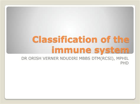 Solution Classification Of The Immune System Studypool