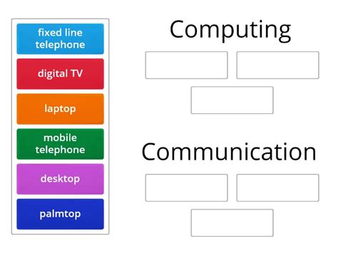 Mobile Computing Devices فرز المجموعات