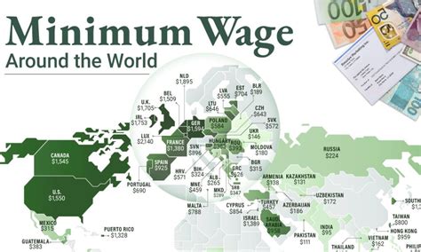 Minimum Wage Australia JordinaKabes
