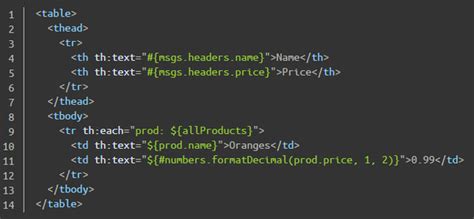 Thymeleaf系列之 Thymeleaf模板技术详解(二) 知乎 Thymeleaf系列之 Thymeleaf模板技术详解(二) 知乎