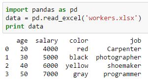 פרק הקדמה ל Supervised learning Autodidact
