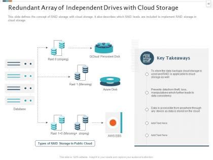Raid Storage IT Powerpoint Presentation Slides Presentation Graphics Presentation PowerPoint