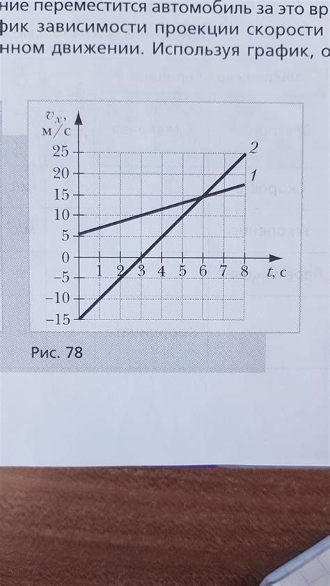 На рис 78 изображены графики 1 и 2 зависимости проекции скорости от времени для двух тел