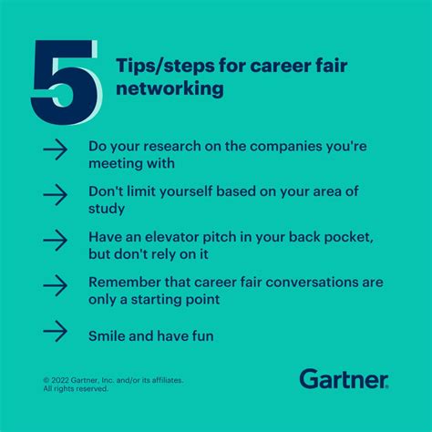 Krishan Pratap Singh On Linkedin Internship Lifeatgartner