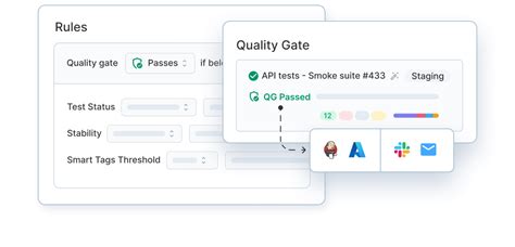 Browserstack Test Reporting And Analytics