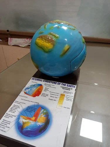 Earth Model In Ambala Id 2857928321348
