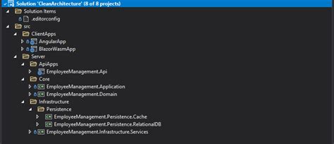 Github Tanvirarjelcleanarchitecture This Repository Contain The Implementation Of Domain