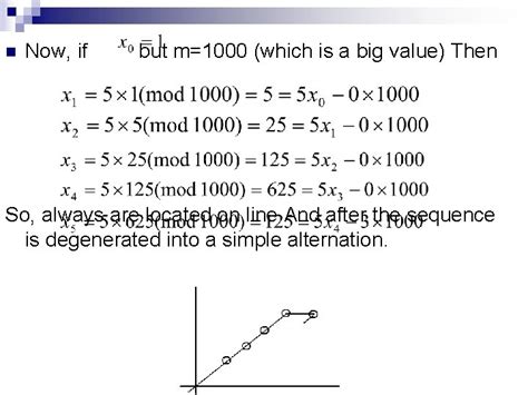 Chapter 3 Generating Uniform Random Variables Generating Uniform
