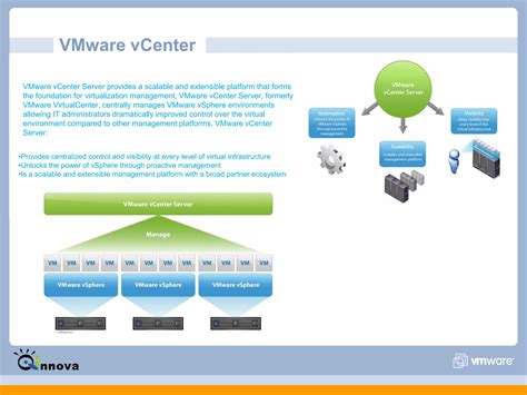 Vmware Vsphere Technical Presentation Pptx