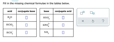 Solved Fill In The Missing Chemical Formulae In The Tab