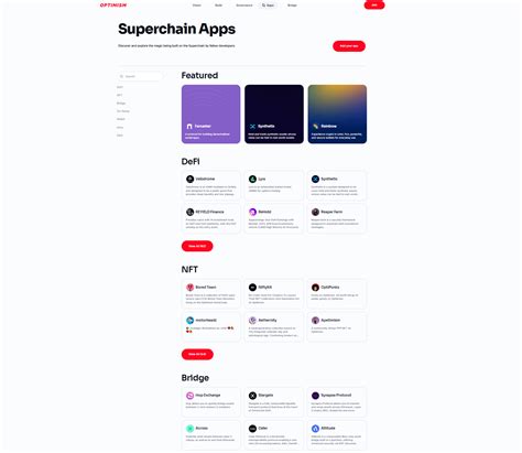 Scaling Ethereum Top Layer 2 Solutions In 2024 Dexola