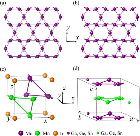 Noncollinear Order In Kagome Lattice And The Magnetic Structure Of