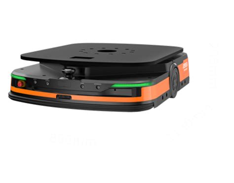 Emergence Of Collaborative Robots Cobots In Manufacturing Artofit