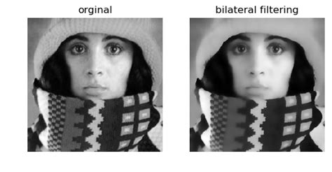 5 4 Bilateral Filtering — Image Processing And Computer Vision 2 0