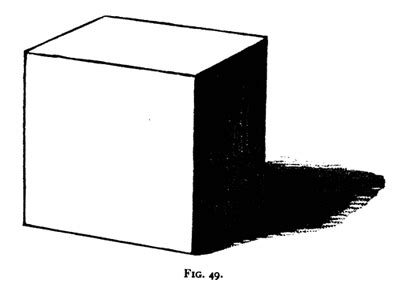 How To Learn How To Draw Shade Objects And Figures With Important Lessons In Shading And