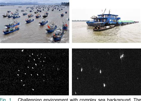 Figure 1 From Multiscale Accurate Ship Detection Network Driven By