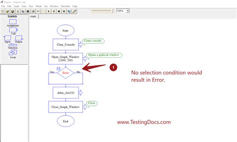 How To Use Selection Symbol In Raptor Flowchart TestingDocs