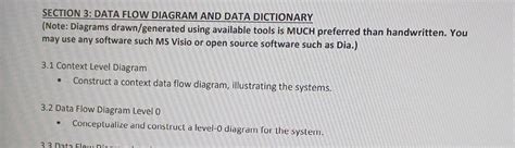 Solved Can You Help Me To Do The Context Level Diagram Chegg