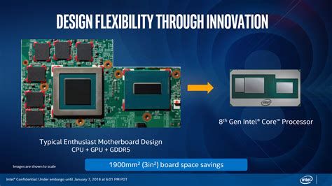 Intel Launches Th Gen Core CPUs With AMD RX Vega M GPU And HBM