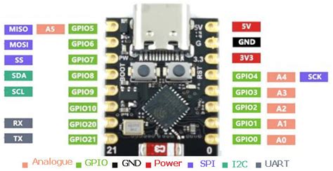 How To Connect St7789 Display To Esp32 C3 Supermini Displays Arduino Forum