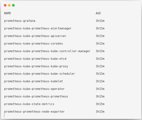 How To Setup Prometheus Operator On Kubernetes