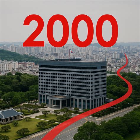 윤석열 정부와 무속 논란 ‘숫자 2000의 비밀…풍수인가 주술인가