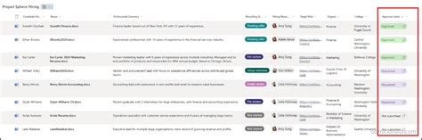 How To Configure Content Approvals In Sharepoint Online