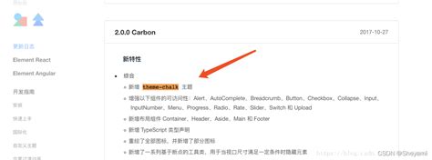 【vue】：module Not Found Error Can‘t Resolve ‘element Uilibtheme Chalkfontsindexcss‘ In ‘f