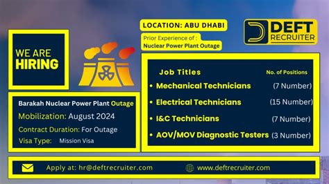 Barakahnuclearpowerplant Jobopenings Uaejobs
