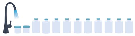 Lead And Copper Sequential Sampling