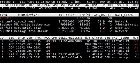 Mariadb Lpad Function Aodba