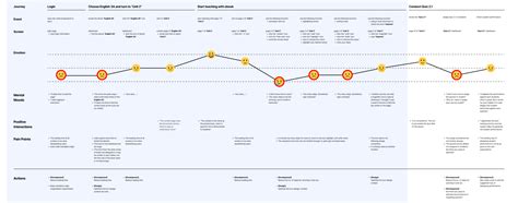 Oxford Isolution Alex Ay