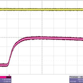 Output Pulse Of The Series Connected Semiconductor Switches Topology Download Scientific Diagram