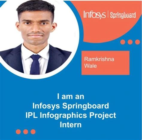 Datavisualization Iplinfographic Infosysspringboard Datasciencejourney Dataanalytics