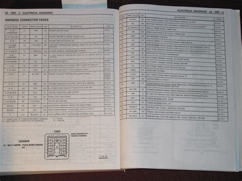 Jaguar XJ XJS LT Conversion