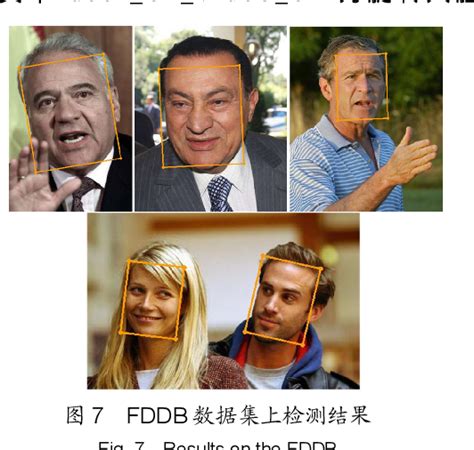 figure 1 from rotating invariant face detection via cascaded networks and pyramidal optical