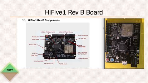 Hifive1 Revb Board Youtube