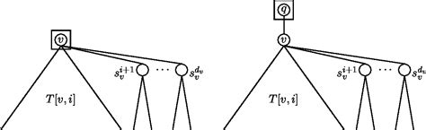 Figure 1 From A Dynamic Programming Algorithm For The Atm Network