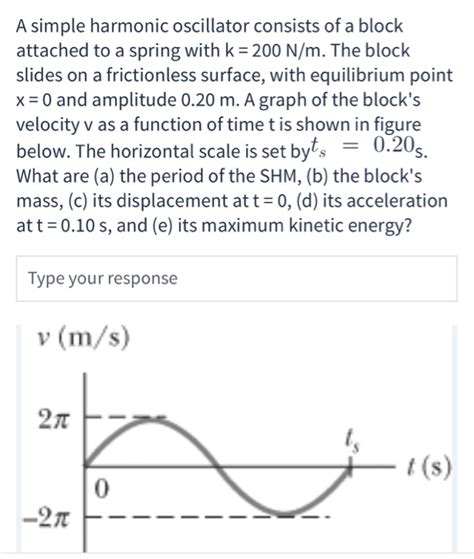 Solved A Simple Harmonic Oscillator Consists Of A Block Chegg