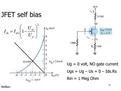 Ppt Jfet Powerpoint Presentation Free Download Id1777125