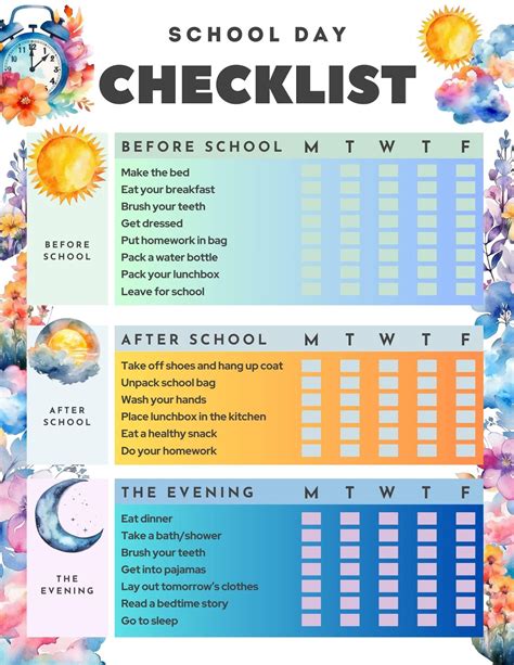 School Day Checklist Artofit