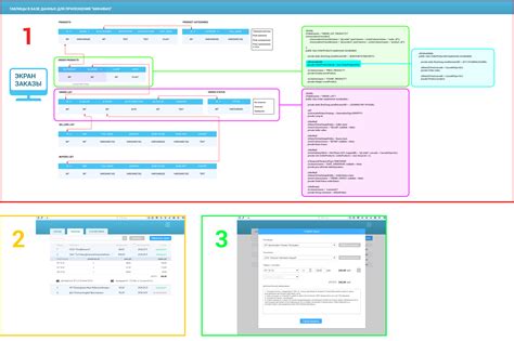 Java получение данных с Jsp формы при использовании составногокомпозитного ключа в модели