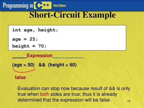 Ppt Chapter 5 Conditions Logical Expressions And Selection Control Structures Powerpoint