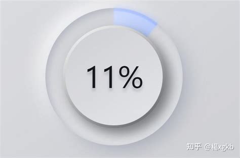 Htmlcss进度环效果可复制源码~ 知乎