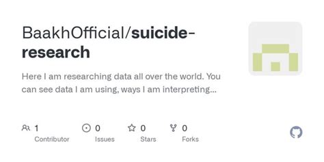 Postgresql Portfolio Projects Rdataanalysis
