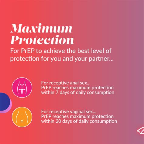 Sexual Health Information Resource Project X